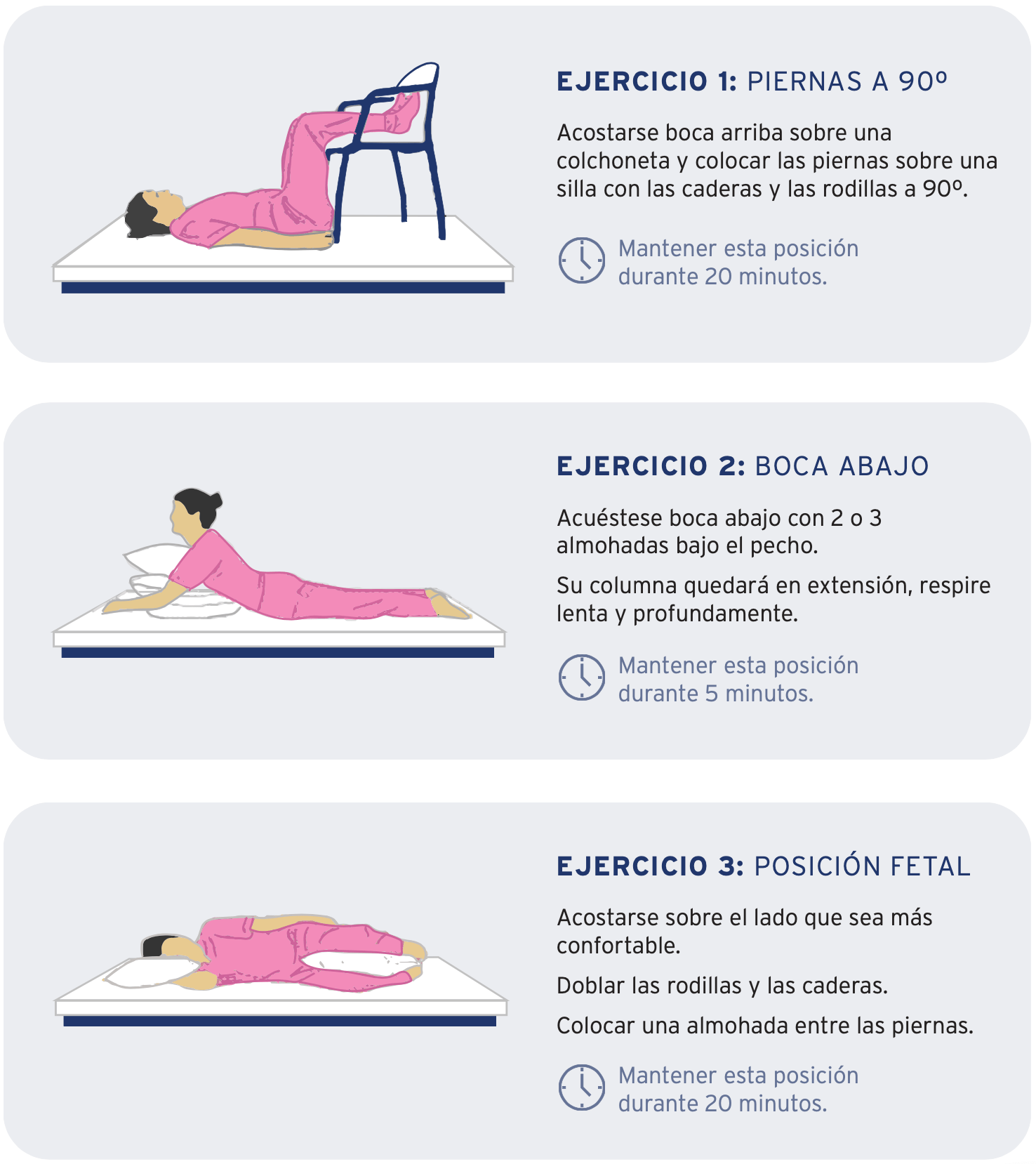 Posición de Reposo - Fleni